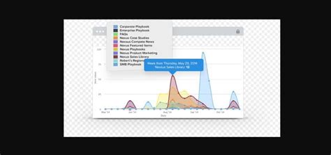 Highspot In 2024 Reviews Features Pricing Comparison Pat