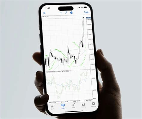 Exness Mt4 Mobile App Trading On Ios And Android Smartphones