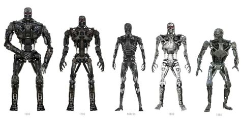 Terminator Model Numbers