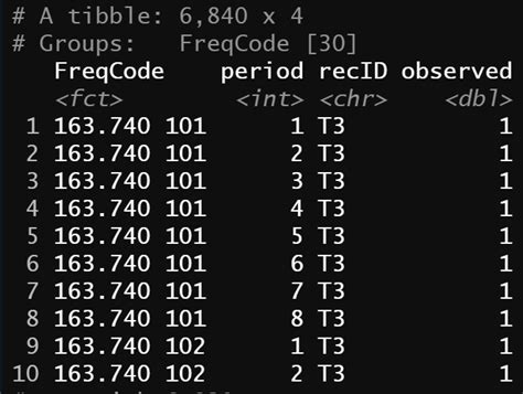from table to recapture history r rstats