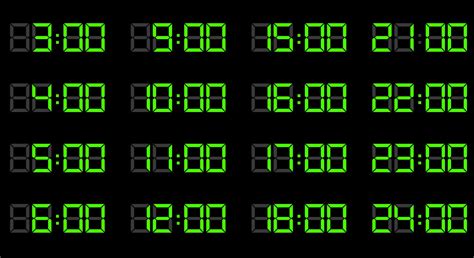 New ITU Clock Concept For More Resilient Synchronization Networks