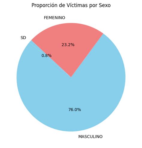 github darksider10 pi mlops 2