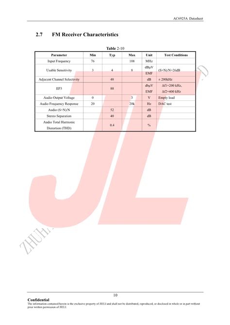 Ac6925a Datasheet V1 0 深圳市科普豪电子科技有限公司