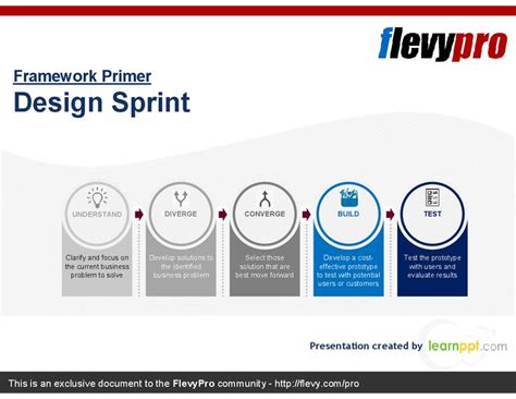 Design Sprint Ppt