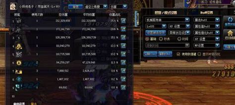 Dnf数据分析 红眼白手到底哪个更下水道