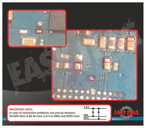 phones pinouts easyjtag fastest memory programmer in the word