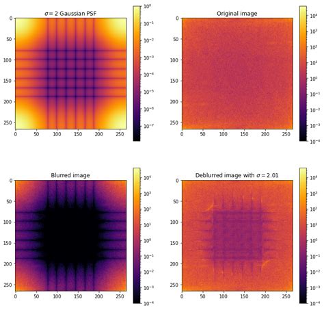 Blind Deconvolution 1 Non Blind Deconvolution