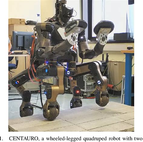 figure 1 from locomotion adaptation in heavy payload transportation