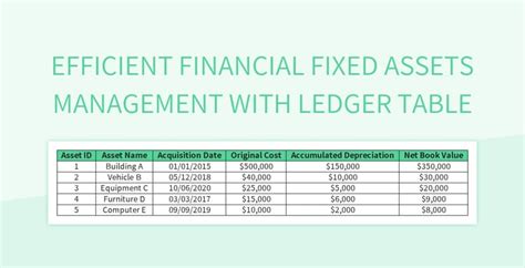 efficient financial fixed assets management with ledger table excel