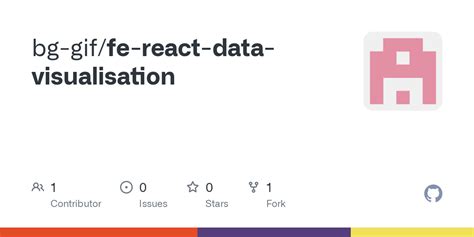 GitHub Bg Gif Fe React Data Visualisation