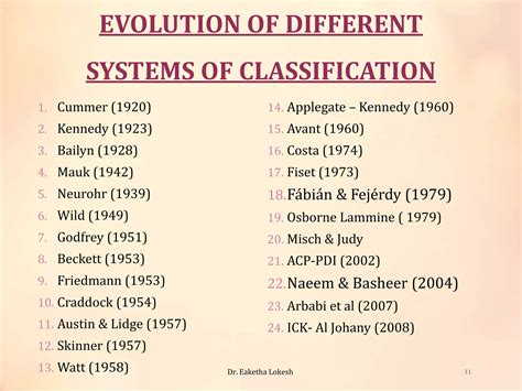 Classification Systems For Partially Edentulous Arches Pptx Dental Health Diseases And