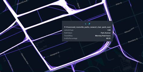 Origin Destination Data For Rat Running