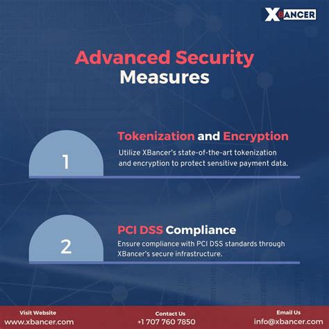 Xbancer On Linkedin Tokenization Encryption Pcidsscompliance Paymentsecurity