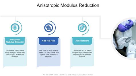 Anisotropic Modulus Reduction Ppt Sample Cpp PPT Template