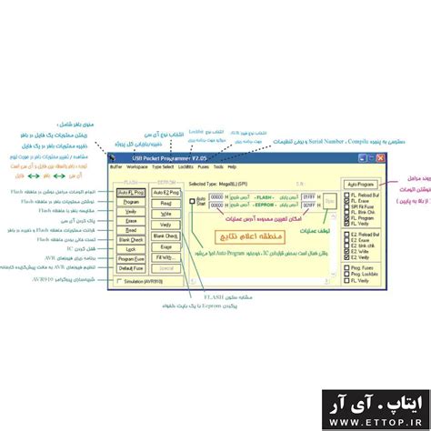 پروگرمر میکروکنترلر Avr جیبی ، راه اندازی سریع ، دارای بدنه محافظ