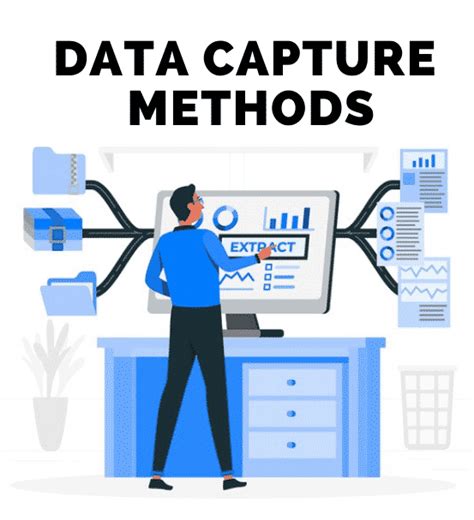 What Is Data Capture A Comprehensive Guide 2021 Update