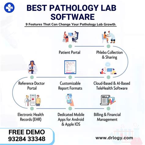 Best Pathology Lab Software Drlogy Pathology Lab Pathology