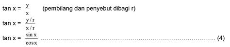 Identitas Trigonometri Materi Lengkap Matematika