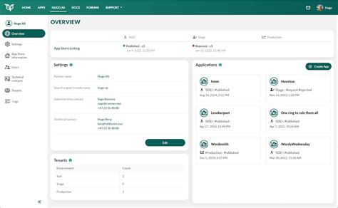 Developer Portal Superoffice Docs