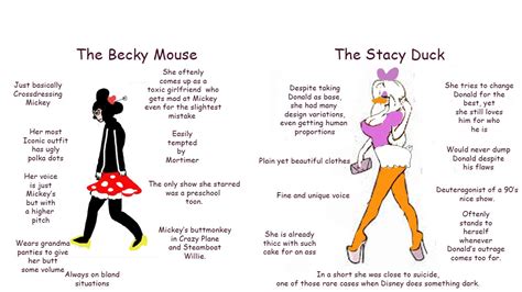 Virgin Minnie Vs Stacy Daisy Virginvschad