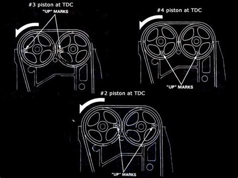 Valve Lash Adjustment Team Integra Forums