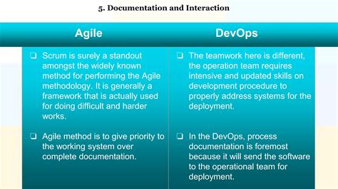 Agile Vs Dev Ops Ppt