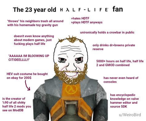 Average Half Life Fan Rokbuddyhalflife
