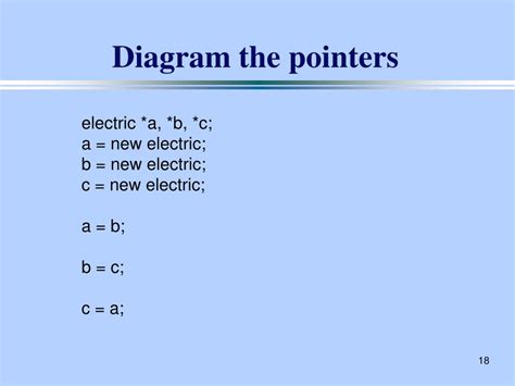 Ppt Data Structures Csci 132 Spring 2014 Lecture 10 Dynamic Memory And Pointers Powerpoint