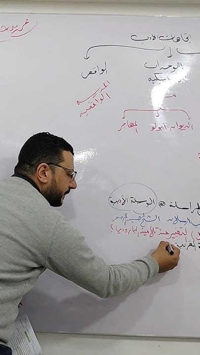 عوامل أو أسباب التغيير عند تلاميذ البارودي ، أدب الإحياء والبعث
