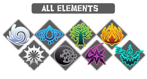 { Assigning Stygian Stats } Element Attack New By Stygian Shade On