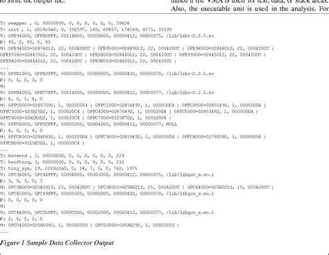 Figure 1 From Linux Physical Memory Analysis Semantic Scholar