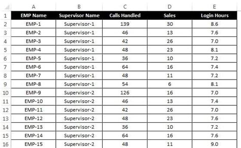 Vba Split Data Into Separate Workbooks Pk An Excel Expert