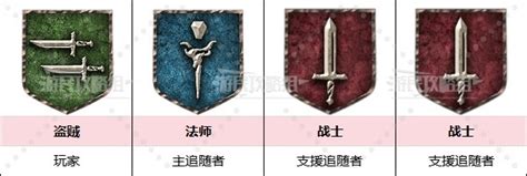 龙之信条2队伍职业及搭配推荐 前中后期阵容推荐 3楼猫