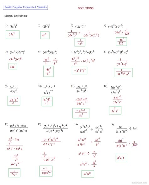 Simplify Exponential Expressions Worksheet In 2023 10th Grade Math