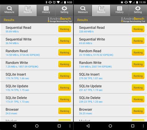 Encrypted Vs Non Encrypted Side By Side Rnexus6