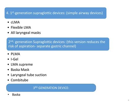 Supraglottic Airway Devices Pptx