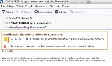 Error Characters Issue 2502 SCADA LTS Scada LTS GitHub