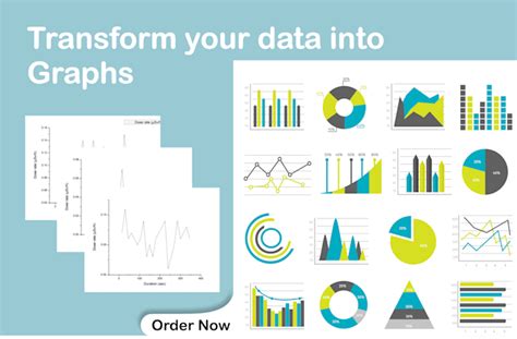Transform Your Data Into Graphs By Adebayoadesina Fiverr