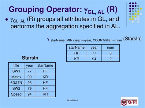 Ppt Relational Algebra Powerpoint Presentation Free Download Id588386