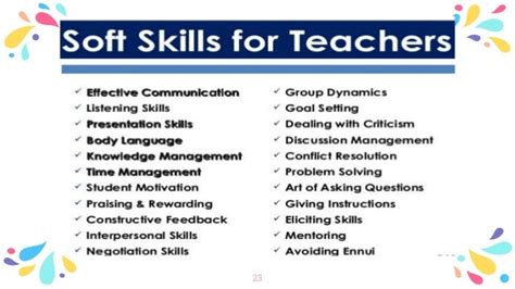 Introduction Of Soft Skills