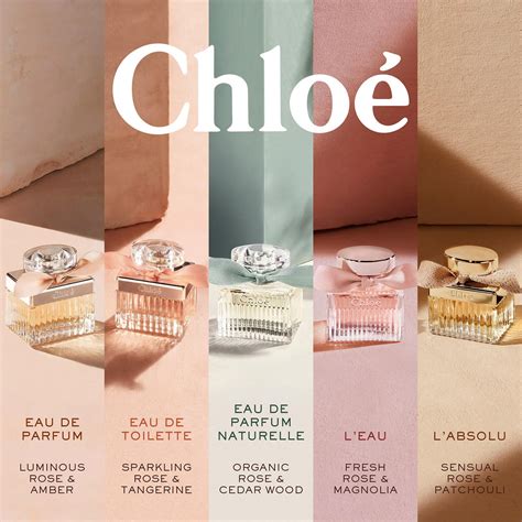 Chloé Eau De Parfum Naturelle 50ml Miss Dior Perfume Ad Chloe Perfume Notes Ariana Grande