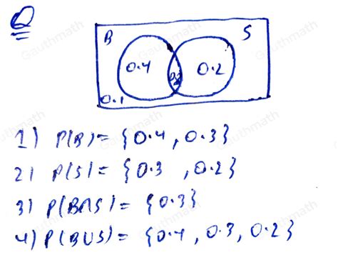Solved LEARNING TASK 2 Use The Venn Diagram To Find The Pr Algebra