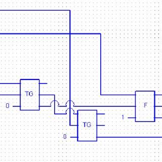 Pdf Design Of Asynchronous Sequential Circuits Using Reversible Logic Gates