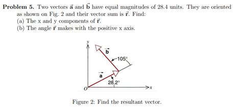 Solved Problem Two Vectors Vec A And Vec B Have Chegg