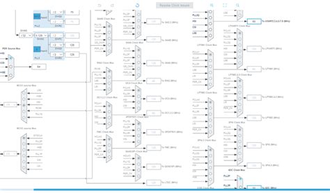Stm32 Stm32h750b Dk Adc Sample Rate Calculation Electrical