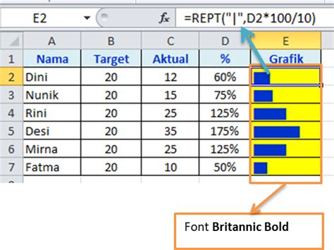 Contoh Rumus Excel Praktis Membuat Histogram Menggunakan Rumus Excel