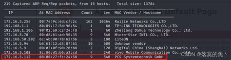看完这篇 教你玩转渗透测试靶机vulnhub——funbox7（ easyenum） 阿里云开发者社区