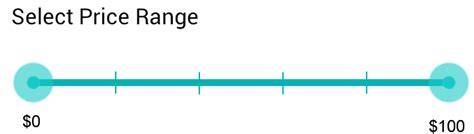 mobile design pattern inventory based discrete slider — smashing magazine