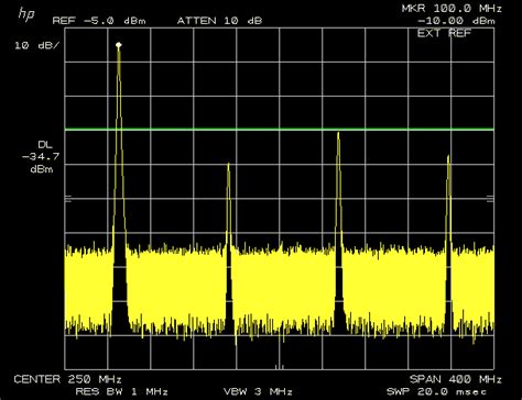 Test Equipment Plus Affordable Keysight Agilent And HP Test Equipment And Step Attenuator Repair