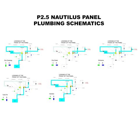 Nautilus P2 5 Rv Locks And More
